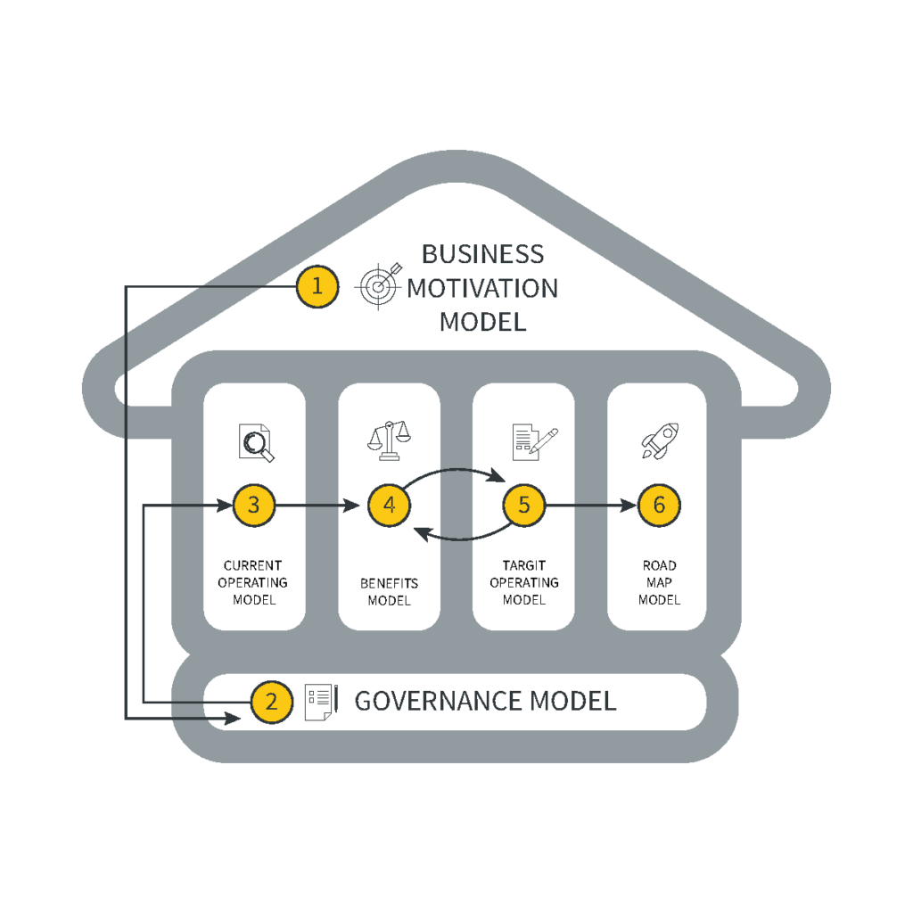 HOBA Pro | HOBA TECH LTD